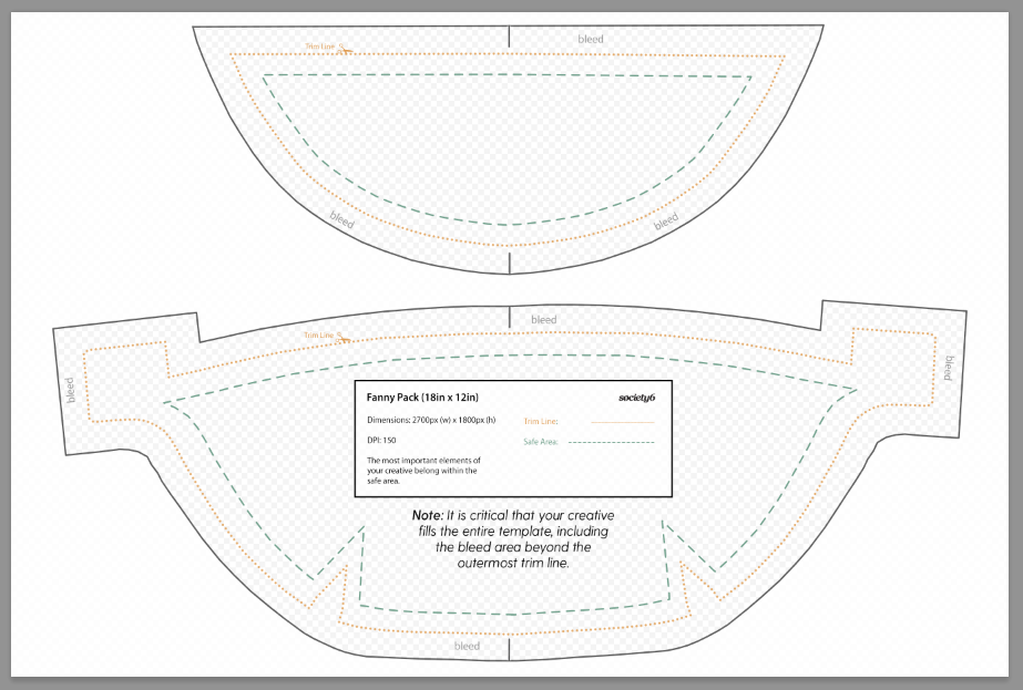 Start Selling Fanny Packs On Society6 A Technical Walkthrough For 